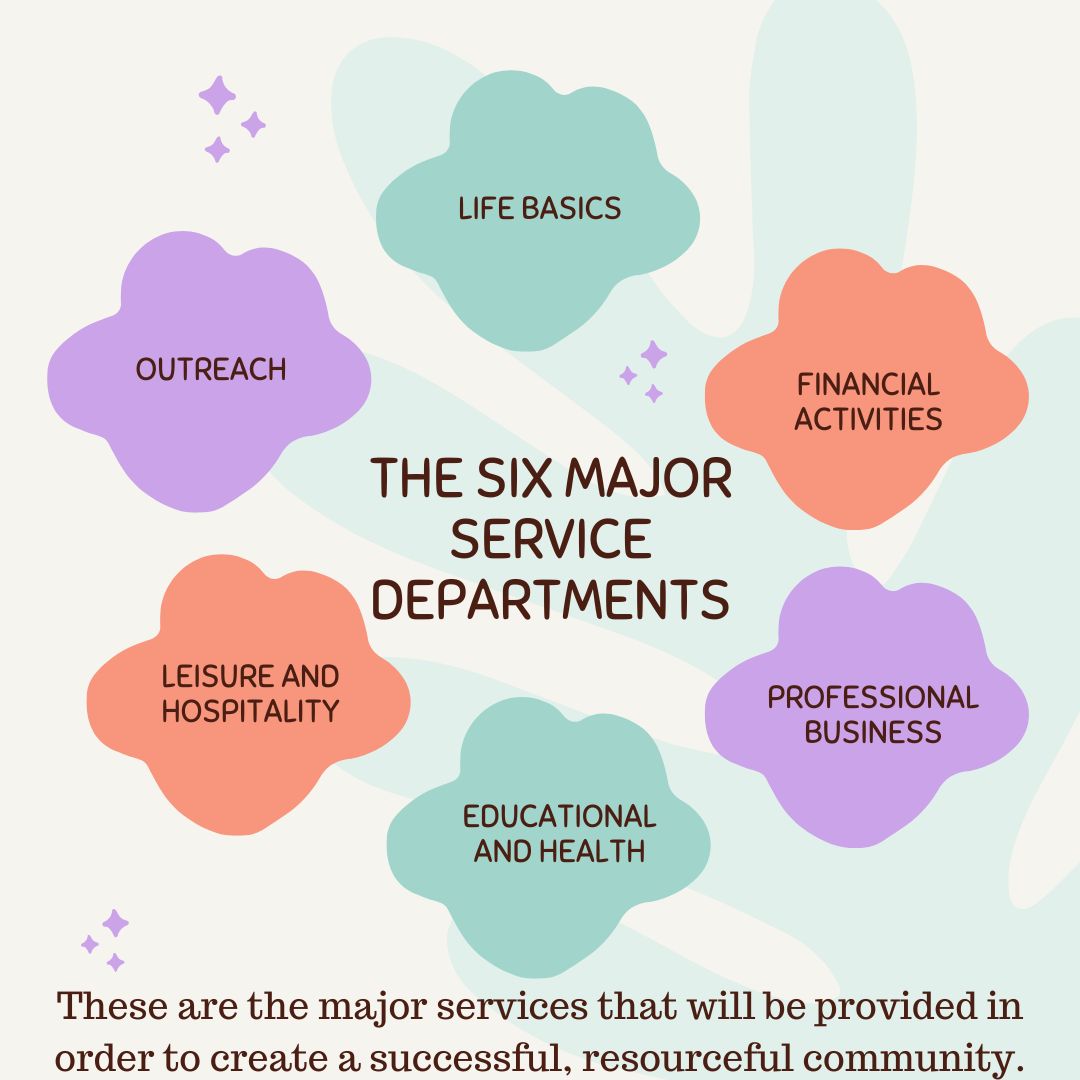 Information Resource Center Proposal